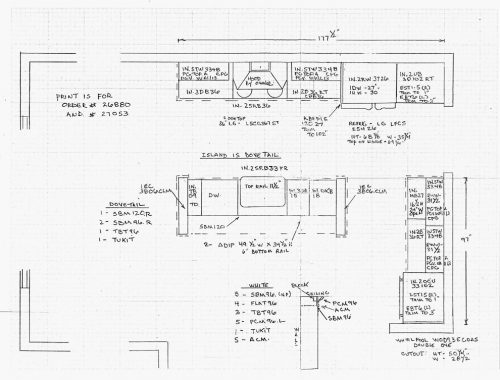 The Kitchen Design Process | Mariotti Building Products